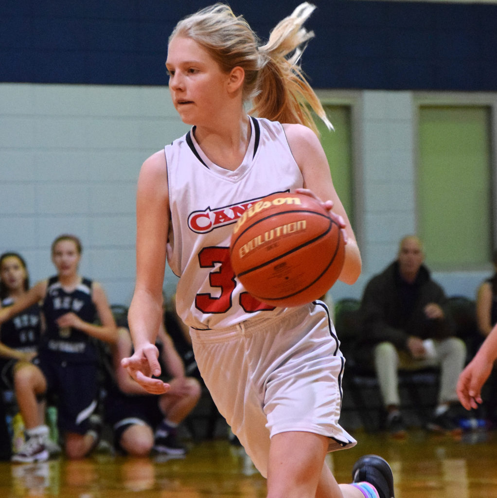 Girls Basketball – Greenville Hurricanes